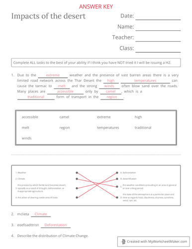Challenges in a Desert | Teaching Resources