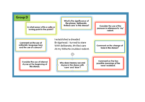 Teaching English: Poetry Unit - Seamus Heaney's 'An Advancement of ...