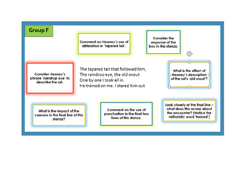Teaching English: Poetry Unit - Seamus Heaney's 'An Advancement of ...
