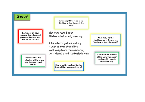Teaching English: Poetry Unit - Seamus Heaney's 'An Advancement of ...