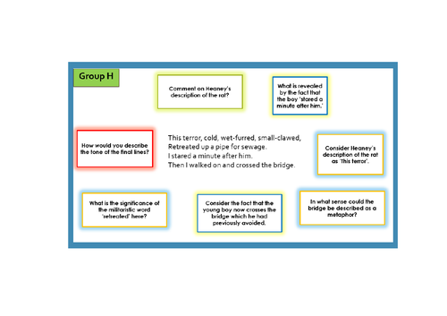 Teaching English: Poetry Unit - Seamus Heaney's 'An Advancement of ...