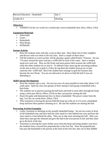 Basketball Lesson Plans (3 lesson plans for Years 1-2) | Teaching Resources