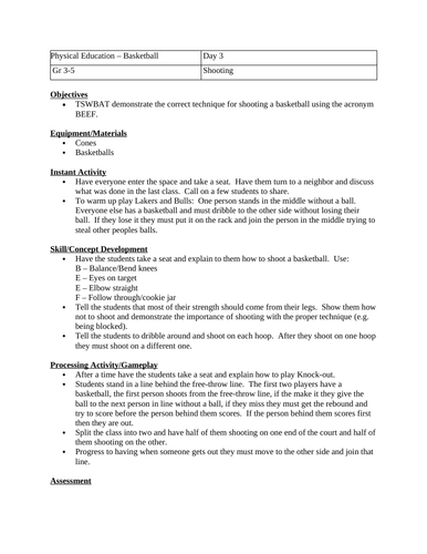 Basketball Lesson Plans (3 lessons for Years 3-5) | Teaching Resources