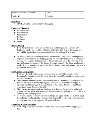 Lacrosse Lesson Plans (7 lessons for Years 4-5) | Teaching Resources