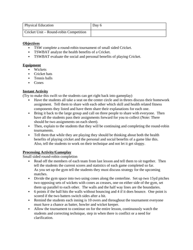 Cricket (6 Lesson Plans and 1 Unit plan for Years 7-13) | Teaching ...