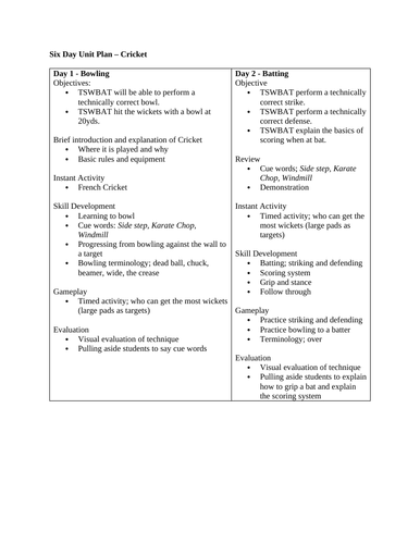 Cricket (6 Lesson Plans and 1 Unit plan for Years 7-13) | Teaching ...