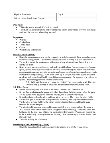 Cricket (6 Lesson Plans and 1 Unit plan for Years 7-13) | Teaching ...