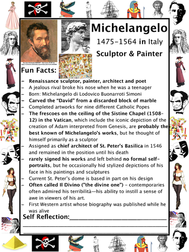 Michelangelo PACKET & ACTIVITIES, Important Historical Figures Series ...