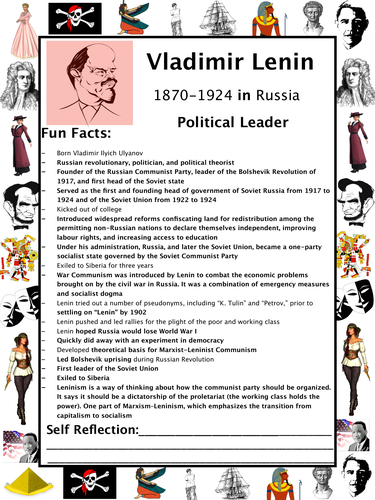 Vladimir Lenin PACKET & ACTIVITIES, Important Historical Figures Series ...