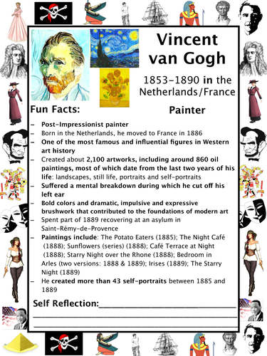 Vincent van Gogh PACKET & ACTIVITIES, Important Historical Figures ...