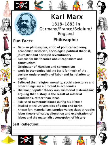 Karl Marx PACKET & ACTIVITIES, Important Historical Figures Series ...