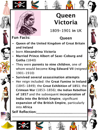Queen Victoria PACKET & ACTIVITIES, Important Historical Figures Series ...