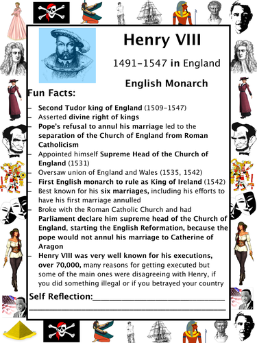 Henry VIII PACKET & ACTIVITIES, Important Historical Figures Series ...