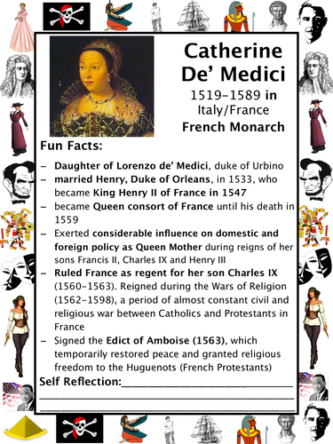 Catherine de' Medici PACKET & ACTIVITIES, Important Historical Figures ...
