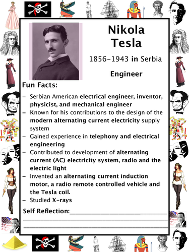 Nikola Tesla PACKET & ACTIVITIES, Important Historical Figures Series ...