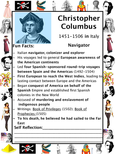Christopher Columbus, Important Historical Figures Series | Teaching ...