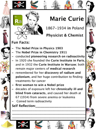 Marie Curie PACKET & ACTIVITIES, Important Historical Figures Series ...