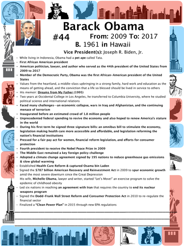 Barack Obama STUDY GUIDE/ACTIVITIES/DISCUSSION, US President 44 ...