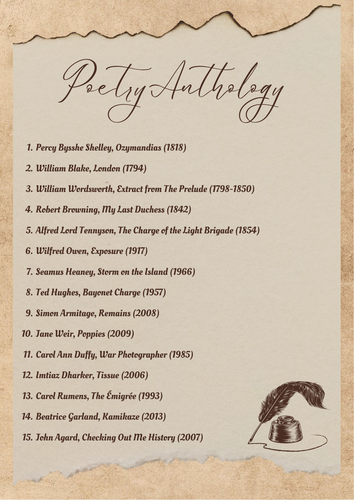 Poetry Anthology Bundle - Revision Cards, Key Quotes, Display Posters ...