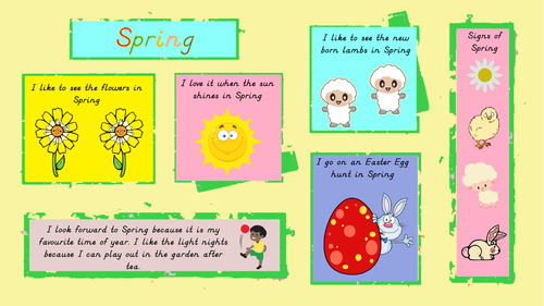 Spring Writing Frame KS1 | Teaching Resources