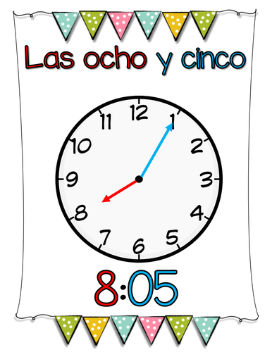 Carteles para decir la hora: Relojes intervalos de cinco minutos Time ...