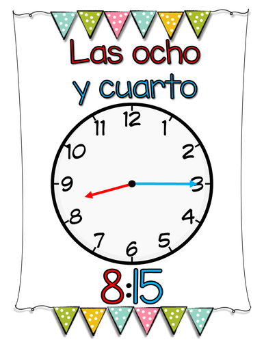 Carteles para decir la hora: Relojes intervalos de cinco minutos Time ...