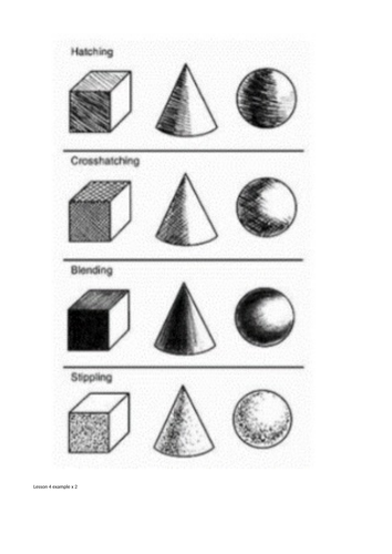 Tone Art planning KS2 (Picasso inspired) | Teaching Resources