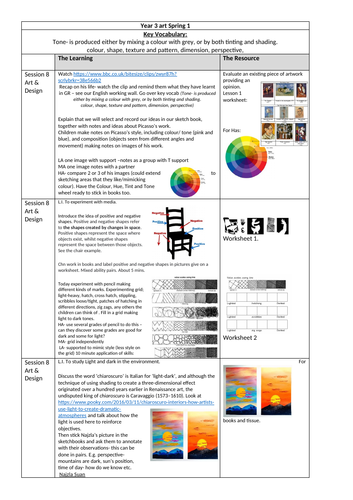 Tone Art planning KS2 (Picasso inspired) | Teaching Resources