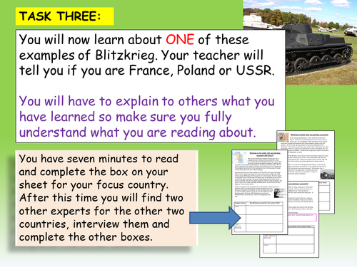 Blitzkrieg | Teaching Resources