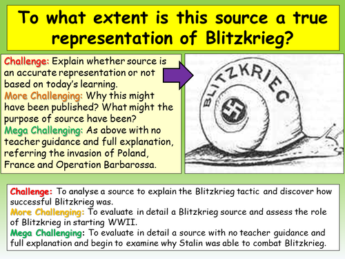 Blitzkrieg | Teaching Resources