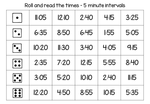 Roll and read digital and analogue times dice board games - Maths ...