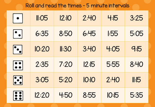 Roll and read digital and analogue times dice board games - Maths ...