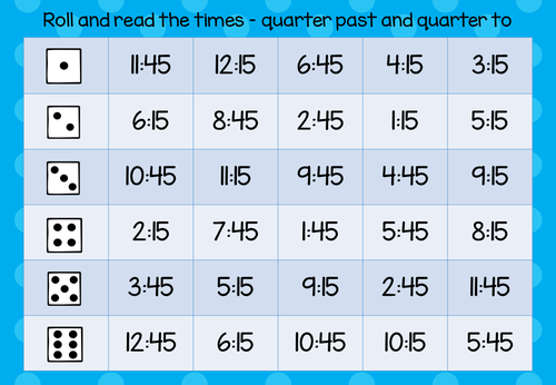 Roll and read digital and analogue times dice board games - Maths ...