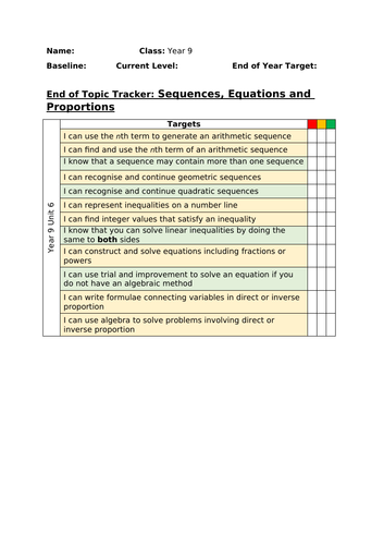 Year 9 Sequences, Equations and Proportions | Teaching Resources