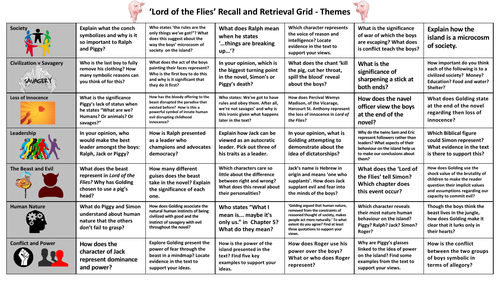 Lord of the Flies Revision - Recall and Retrieval Grid Focused on Main ...