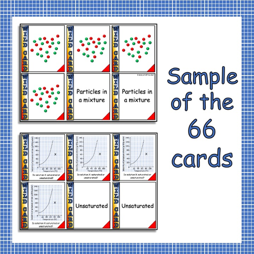 Kinetic Theory of Matter - States of Matter and Change of State ...