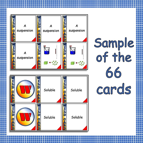 Kinetic Theory of Matter - States of Matter and Change of State ...