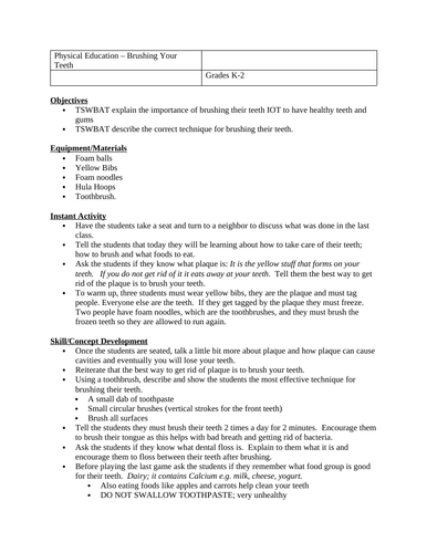 Brushing Your Teeth Lesson Plan (For Years K, 1 and 2) | Teaching Resources