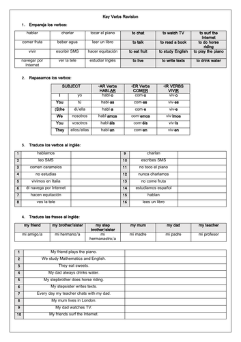 Viva 1 School - Mi insti (11 worksheets) Spanish KS3 | Teaching Resources