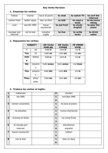 Viva 1 School - Mi insti (11 worksheets) Spanish KS3 | Teaching Resources