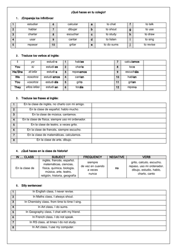 Viva 1 School - Mi insti (11 worksheets) Spanish KS3 | Teaching Resources