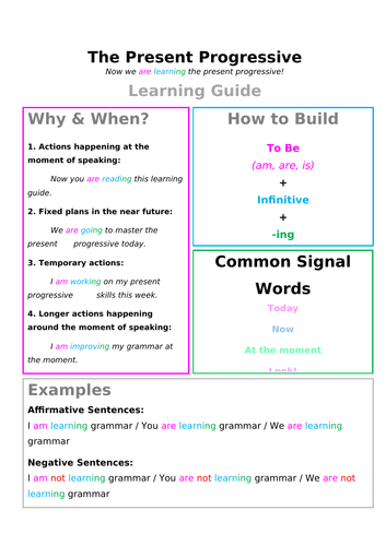 Present Progressive Learning Guide & Mastery Worksheet | Teaching Resources