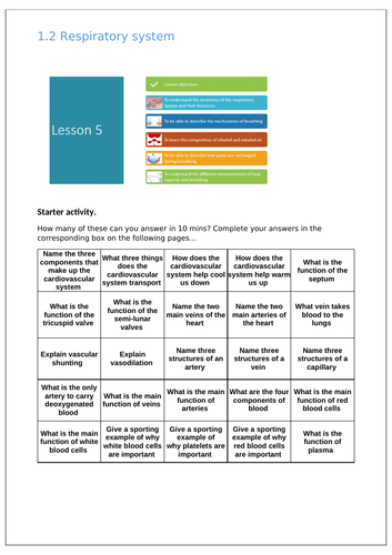 GCSE PE Cardio-Respiratory system | Teaching Resources