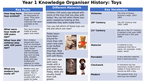 Year 1 History Knowledge Organiser - Toys | Teaching Resources