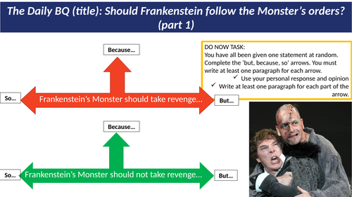 Frankenstein ks3 | Teaching Resources
