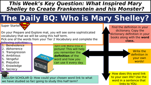 Frankenstein ks3 | Teaching Resources