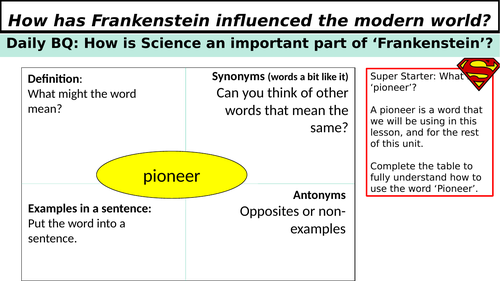 FRANKENSTEIN KS3 WHOLE SCHEME | Teaching Resources