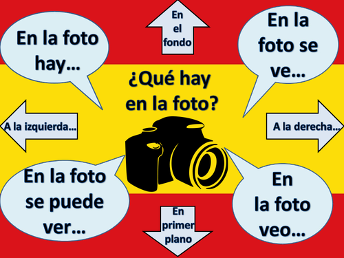 Spanish display - Qué hay en la foto | Teaching Resources