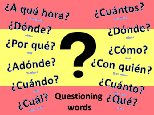 Spanish display - questioning words | Teaching Resources