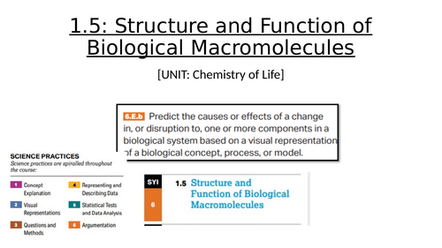 AP Biology Unit 1 Complete Lesson Slides | Teaching Resources